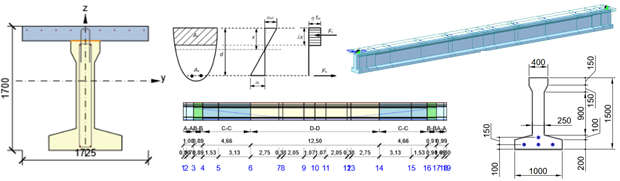TRL | Nepal Modular Bridges